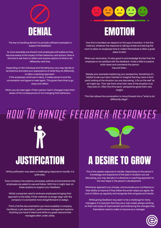 Feedback Cheatsheet Landing Page