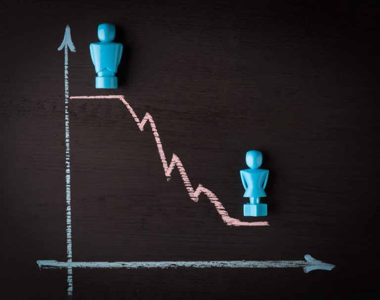 Excel Communications| The Uncomfortable Data on Gender Inequality Today ...